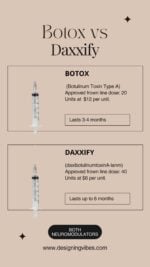 Is Daxxify Worth it? My Honest Review of the New Botox Alternative