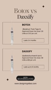 Is Daxxify Worth it? My Honest Review of the New Botox Alternative