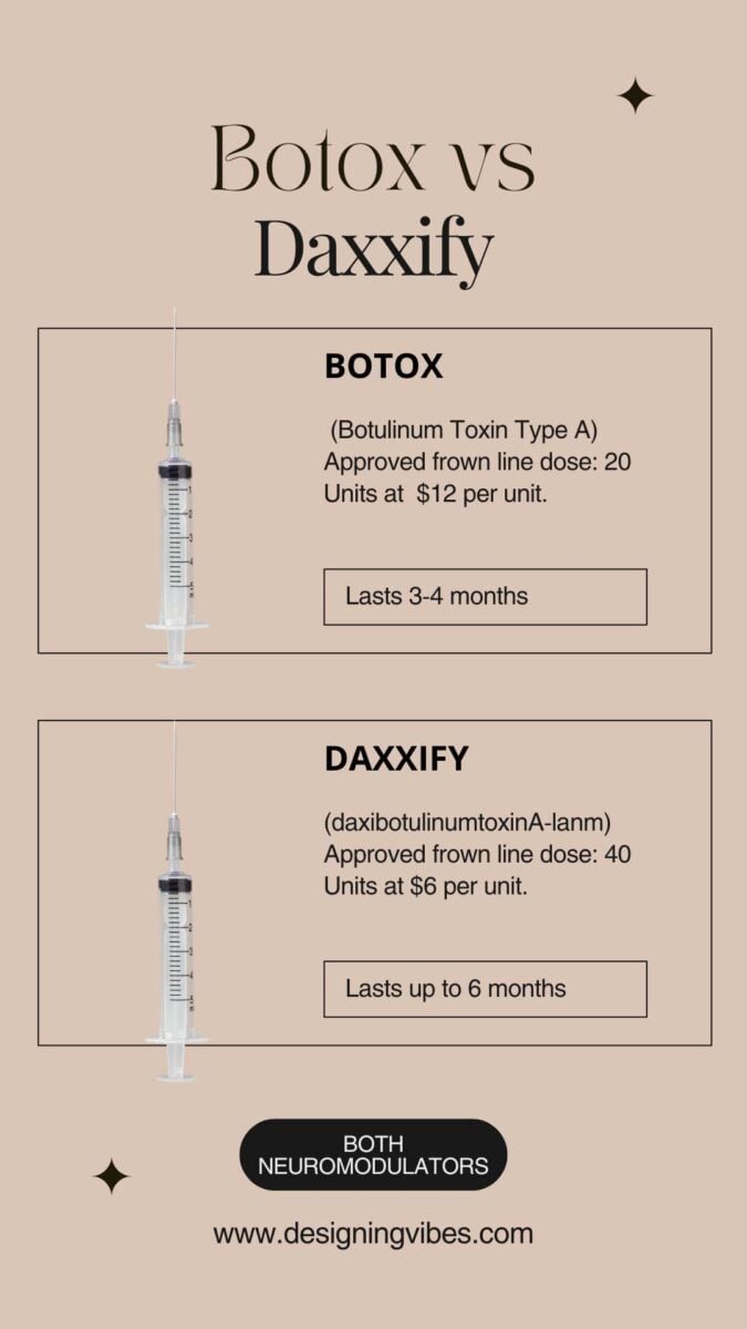 Is Daxxify Worth it? My Honest Review of the New Botox Alternative