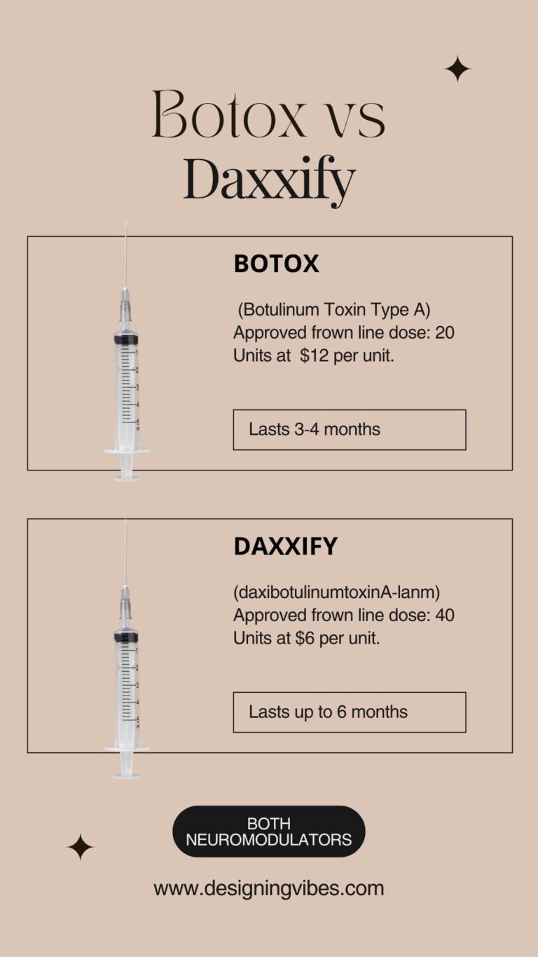 Is Daxxify Worth it? My Honest Review of the New Botox Alternative